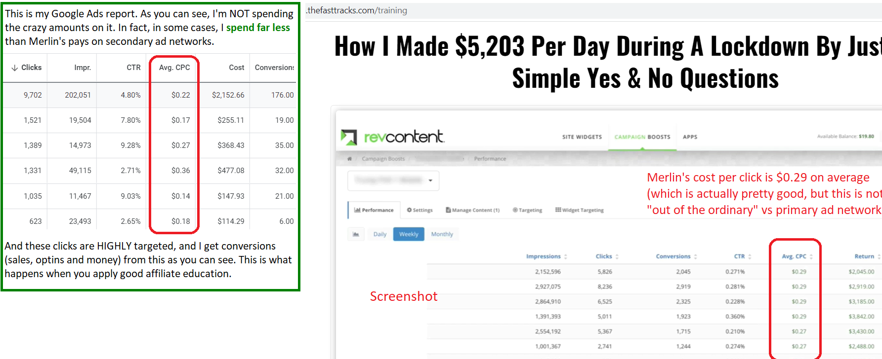 1k A Day Fast Track Review Is It Really True Or A Scam 1k A Day Fast Track Review Is It Really True Or A Scam